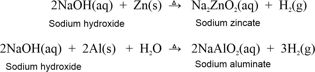 Chapter - 2: Acids, Bases and Salts - The Gravity