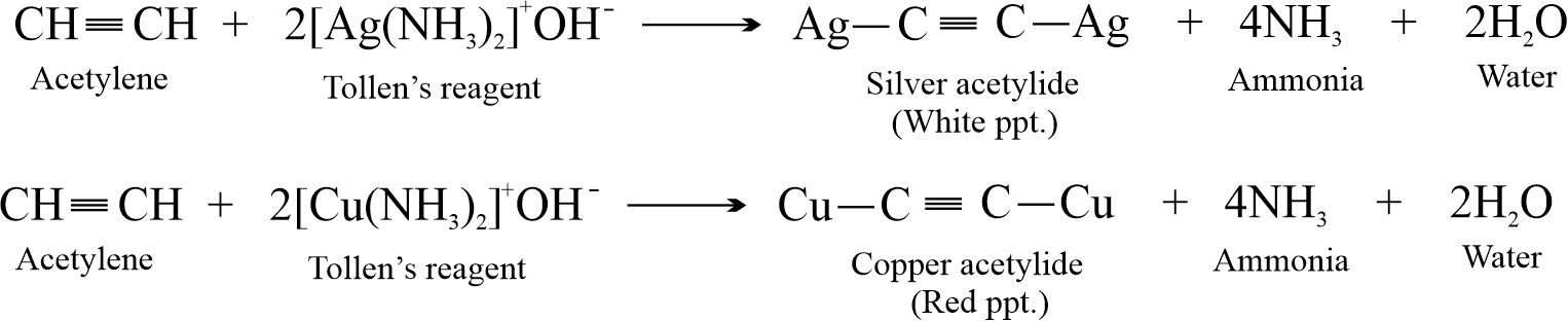 Distinguish between methane and acetylene - The Gravity